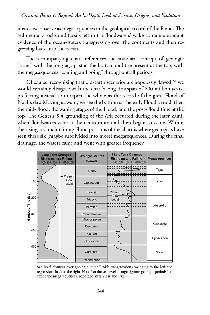 Creation Basics & Beyond, 2nd Ed. - Institute for Creation Research