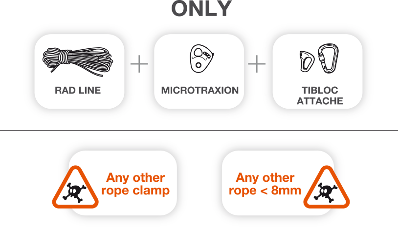 Petzl 6mm RAD Line - Climb On Equipment