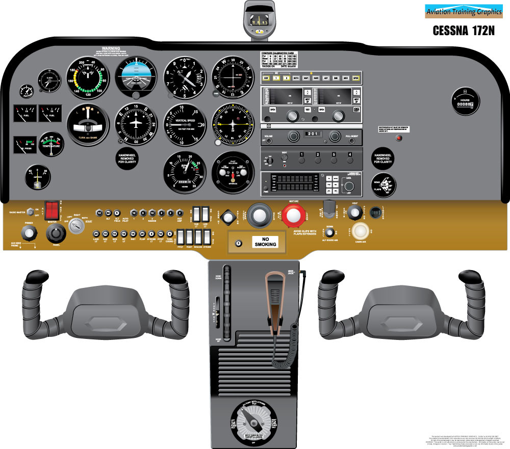 Cockpit Training Poster Cessna C172N 24'' X 20'' - avworld.ca