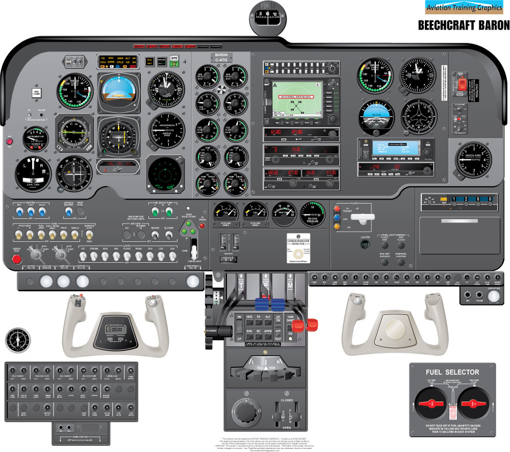 Cockpit Training Poster Baron 24'' X 21'' - avworld.ca