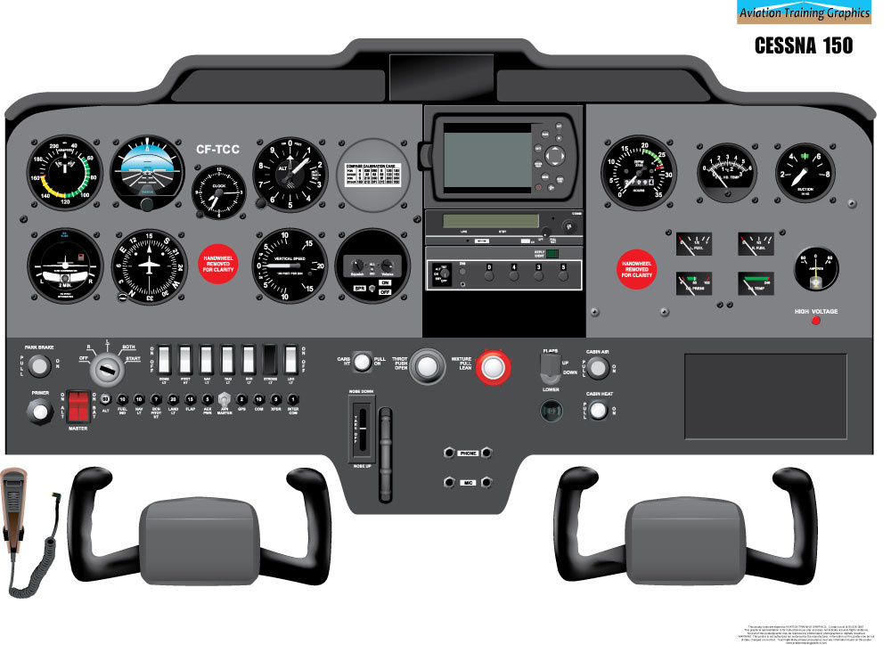 Cockpit Training Poster Cessna 150 24" X 18" - avworld.ca