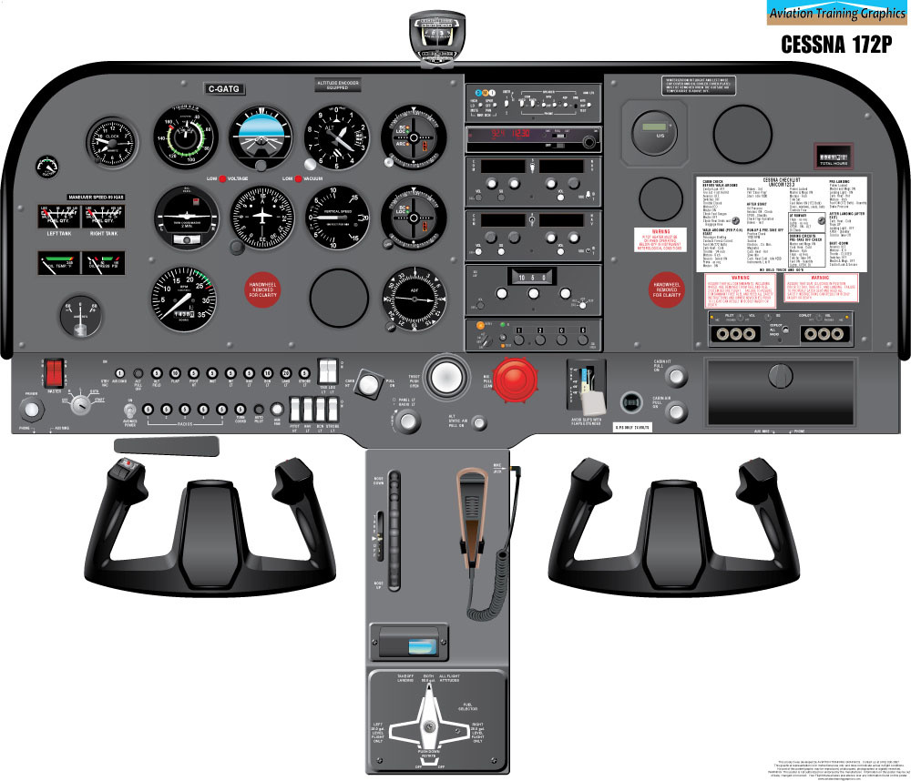 Cockpit Training Poster Cessna C172P 24'' X 20'' - avworld.ca