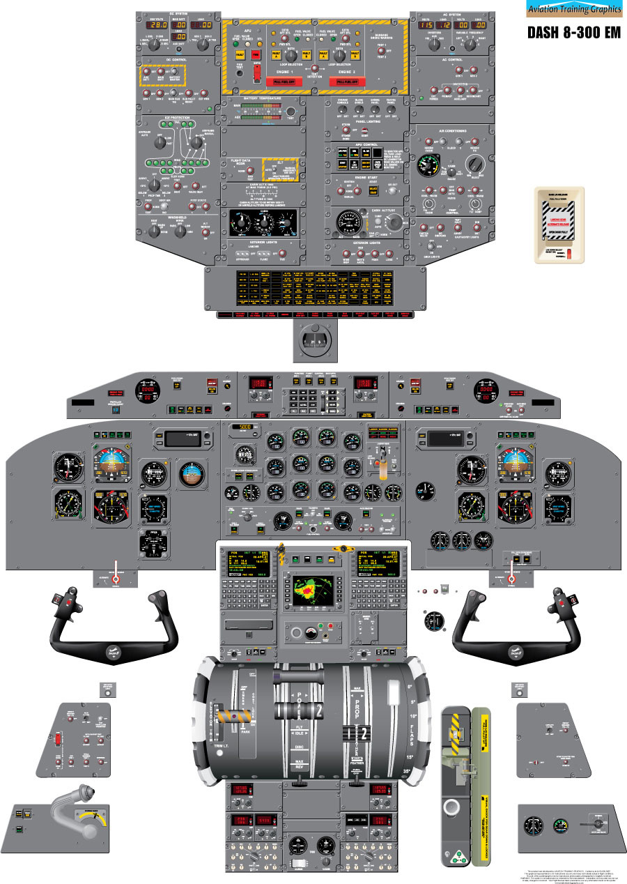 Cockpit Training Poster DASH 8-300 EM 24'' X 33'' - avworld.ca