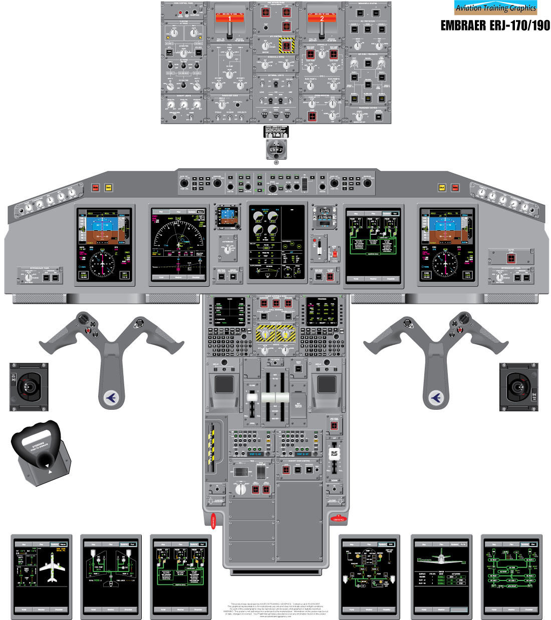 Cockpit Training Poster ERJ170/190 - avworld.ca