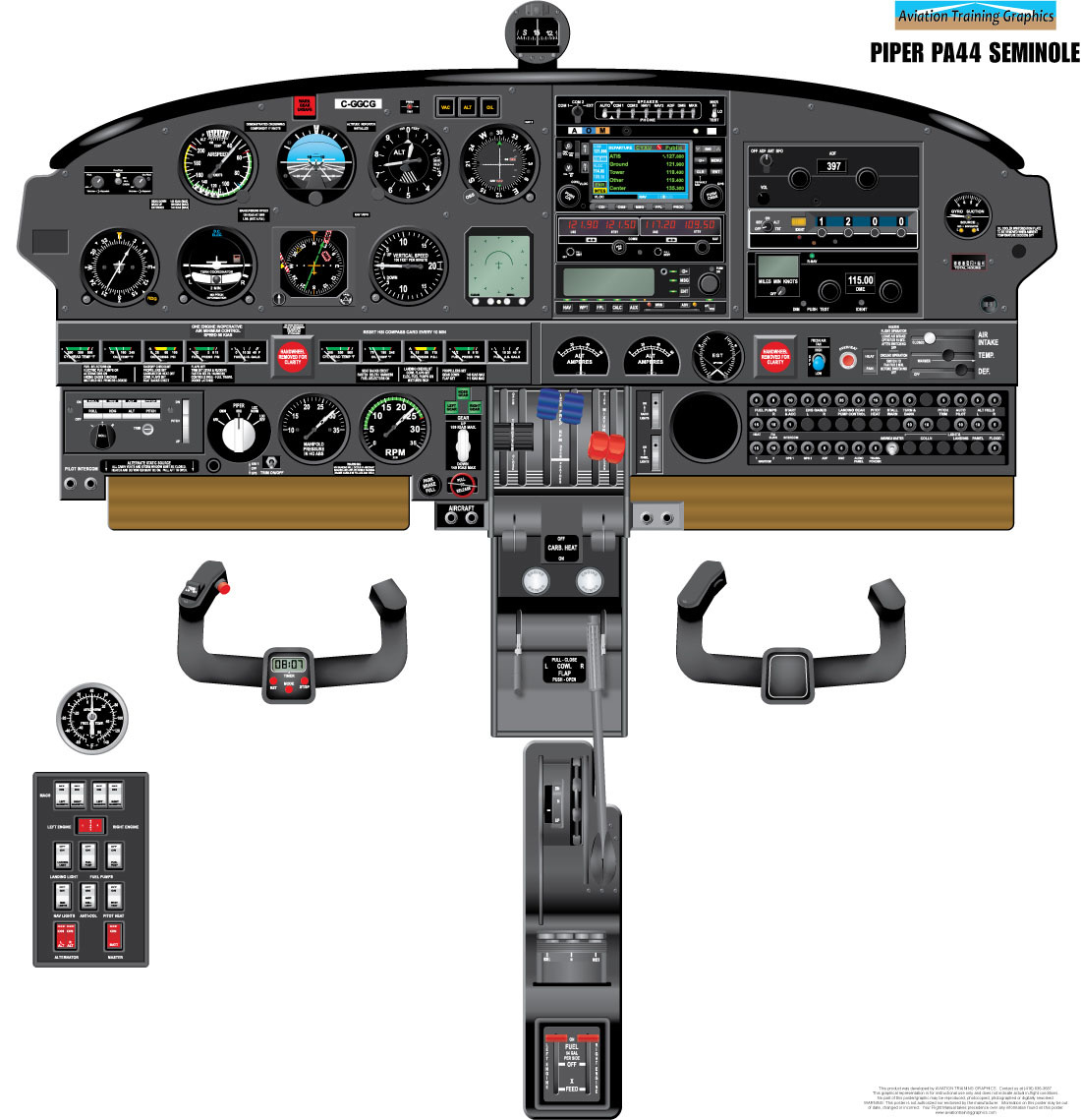 Cockpit Training Poster PA44 Seminole 24'' X 25'' - avworld.ca