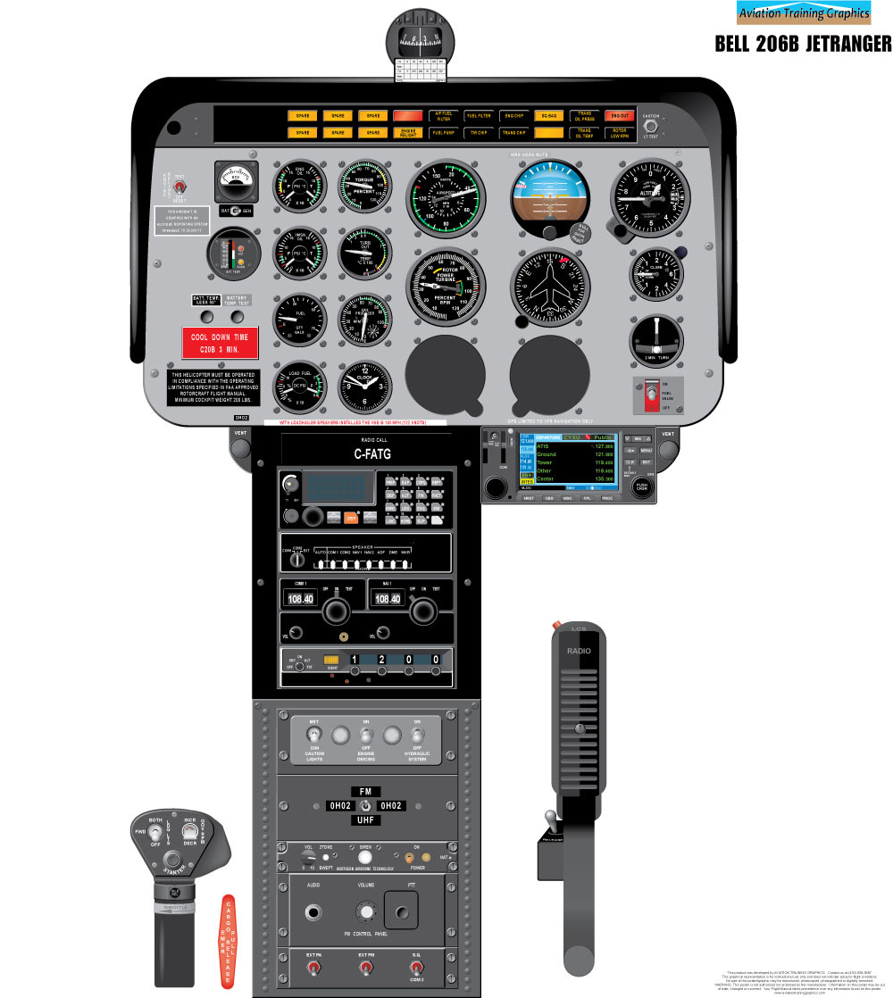 Cockpit Training Poster Bell 206b Jet Ranger 24" X 27" - avworld.ca