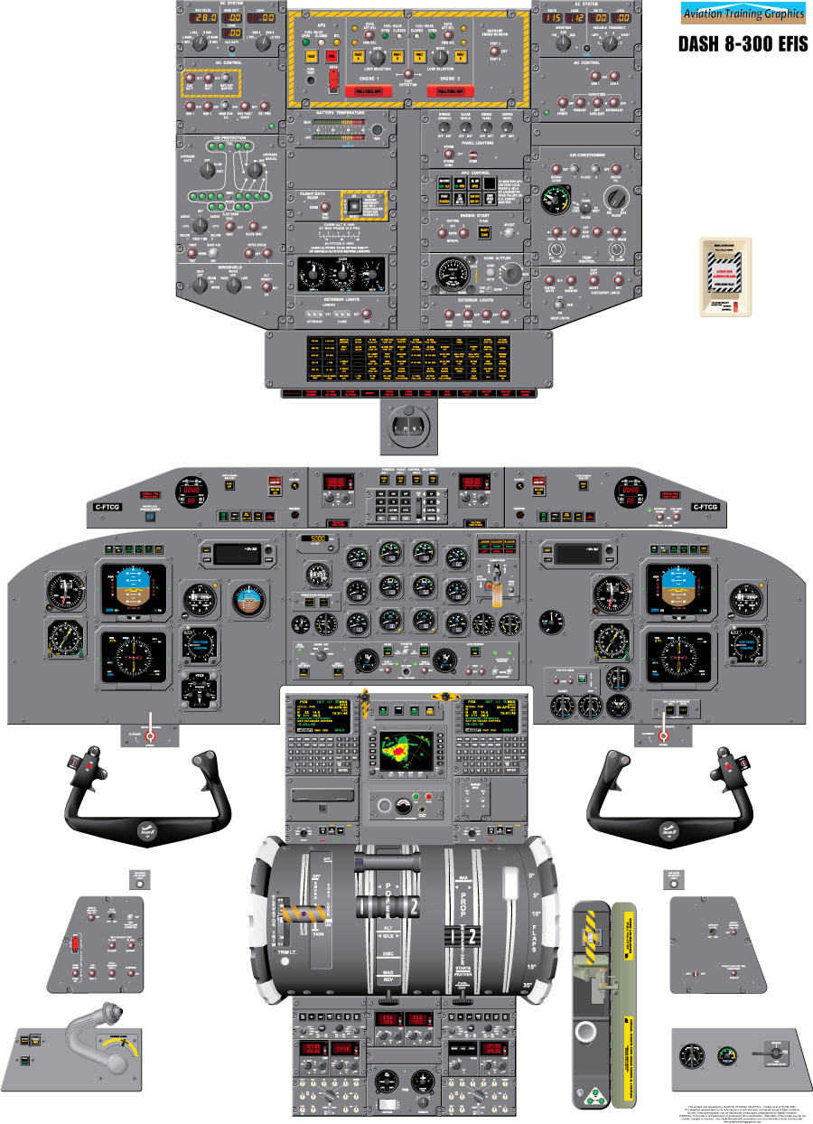 Cockpit Training Poster Dash8-300 EFIS 24'' X 33'' - avworld.ca