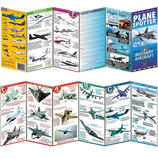 PlaneSpotter Military Aircraft Laminated identification Card | avworld.ca