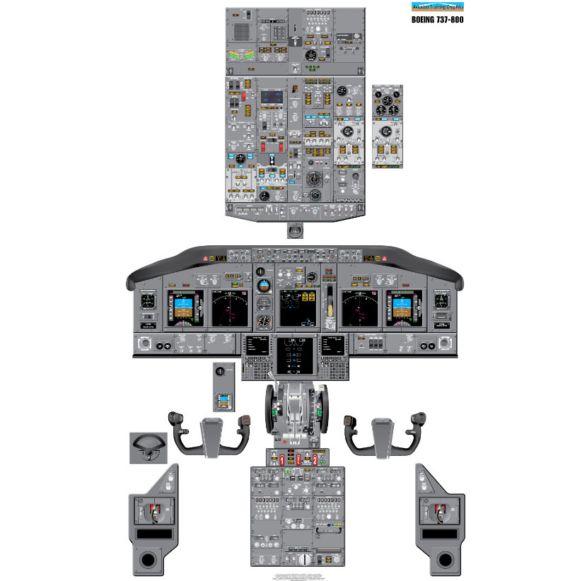 Cockpit Training Poster B737-800 Plain Paper - avworld.ca
