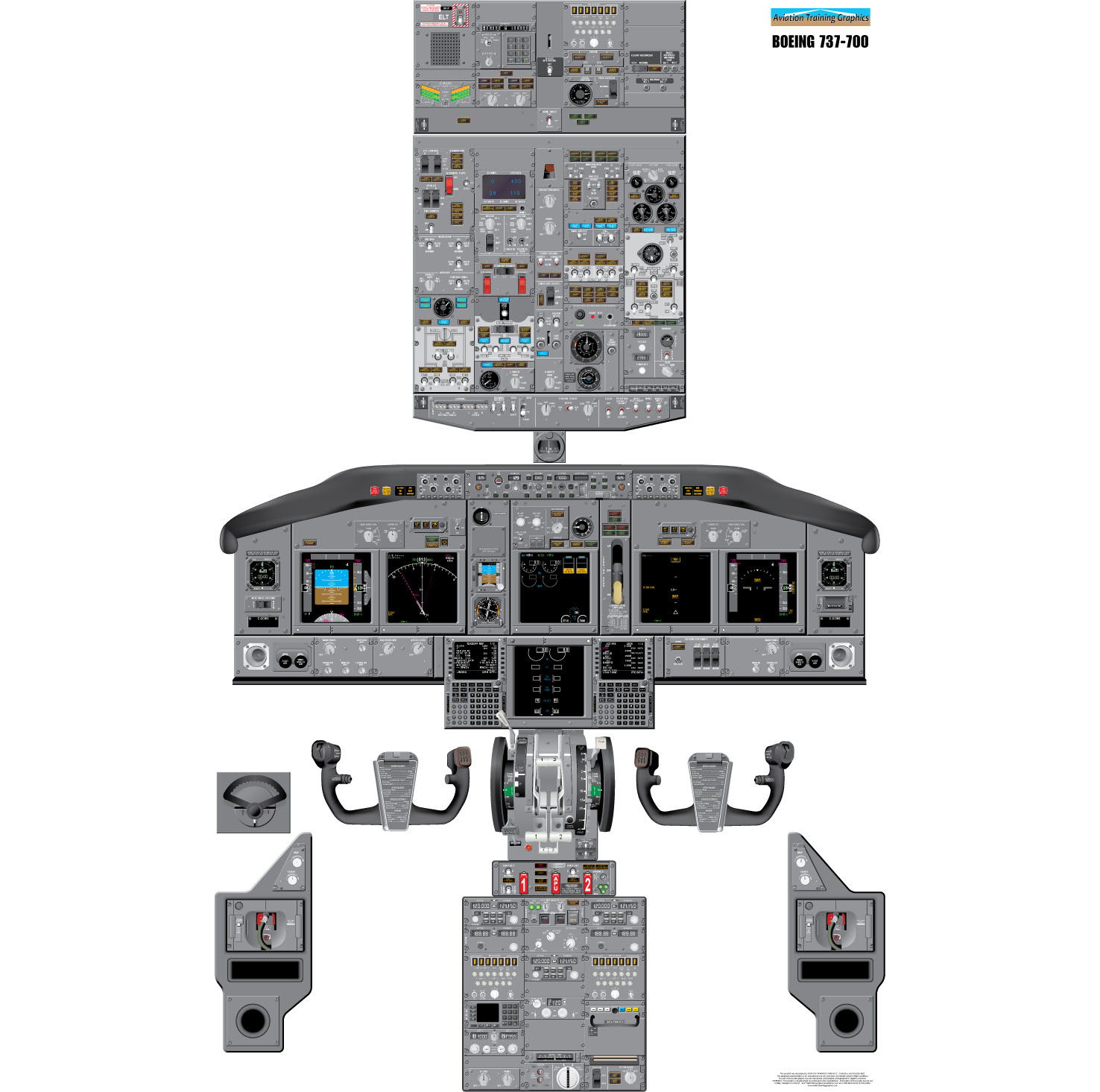 Cockpit Training Poster B737-700 24" x 39" - avworld.ca