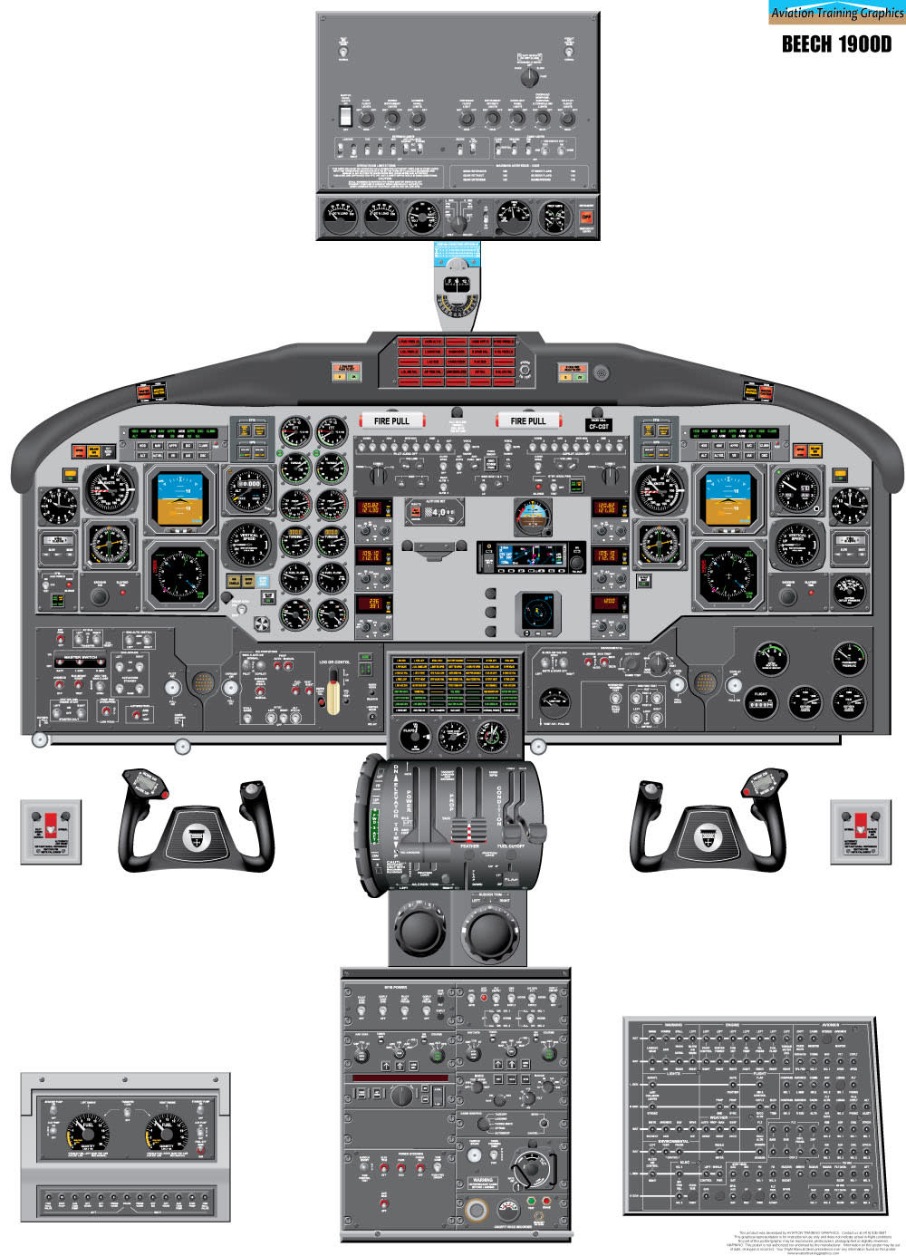 Cockpit Training Poster Beech 1900D 24" x 32" - Laminated - avworld.ca