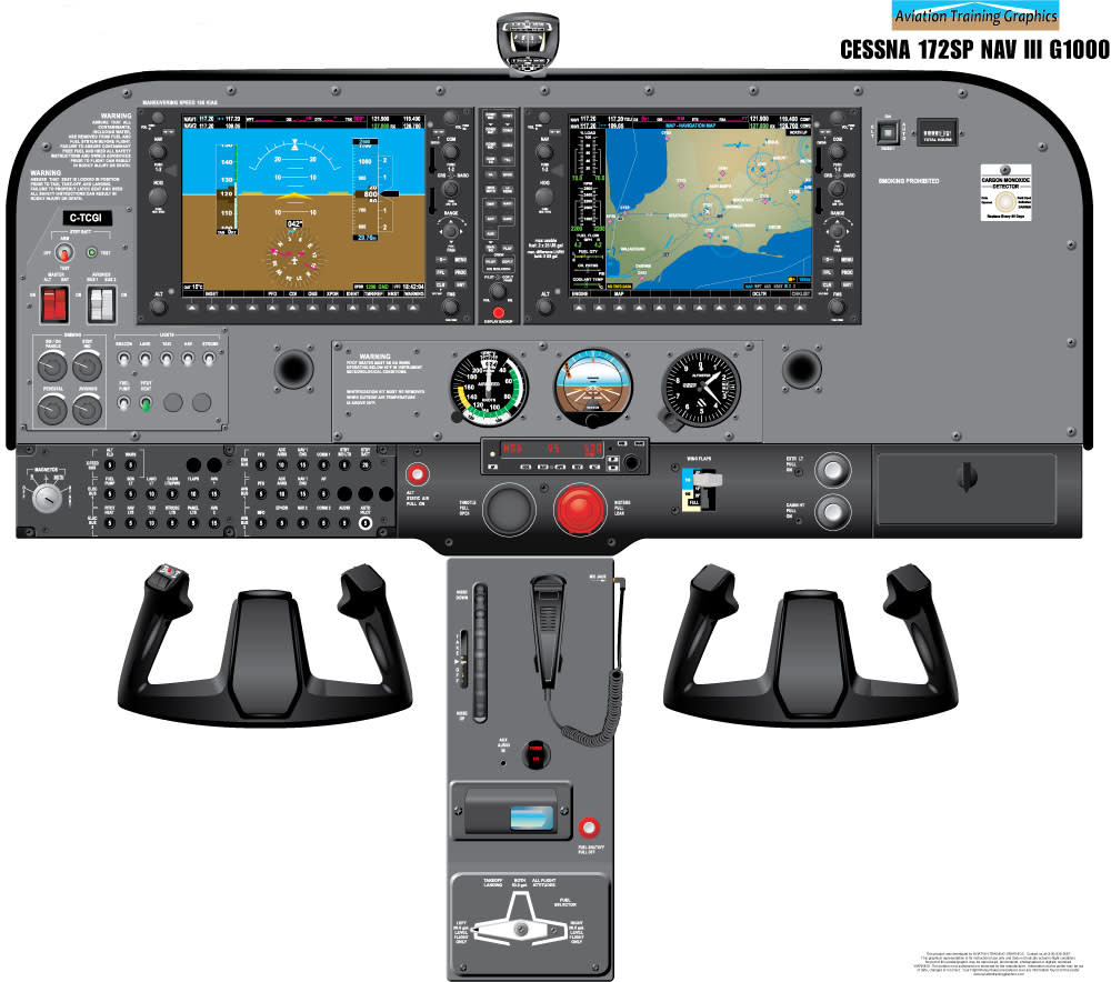Cockpit Training Poster Cessna 172SP NAV III G1000 - Laminated - avworld.ca