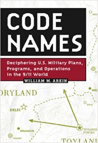 Code Names: Deciphering US Military Plans & Operations in 911 World ...
