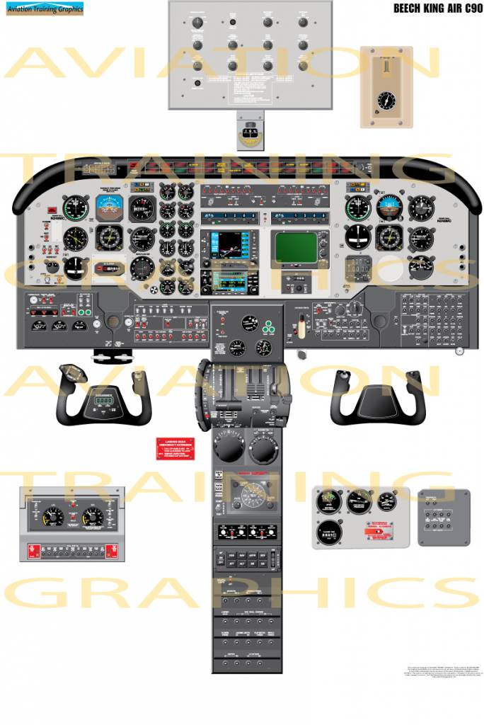 Cockpit Training Poster King Air C90 24'' X 33'' - avworld.ca