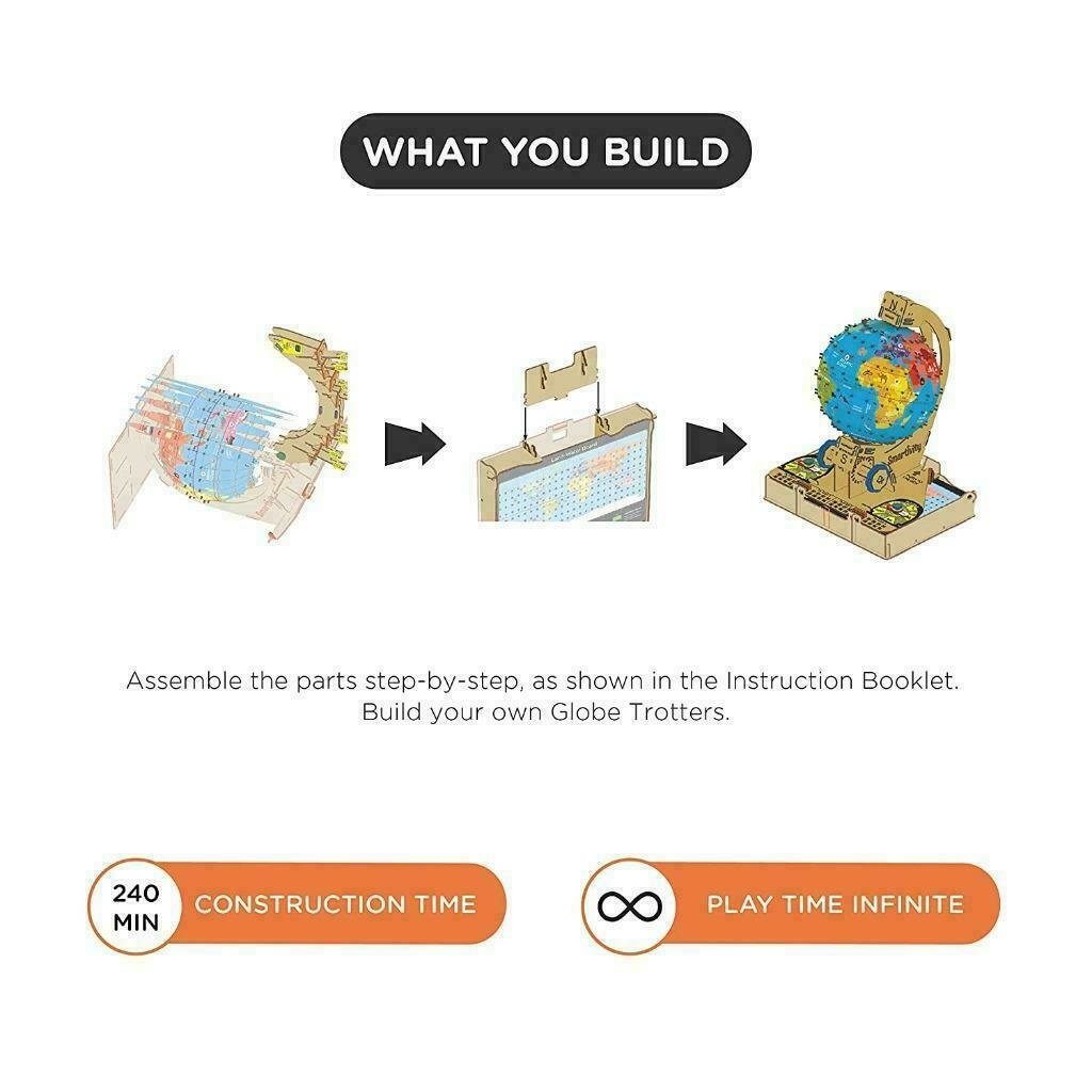 SMARTIVITY GLOBE EXPLORER - THE TOY STORE