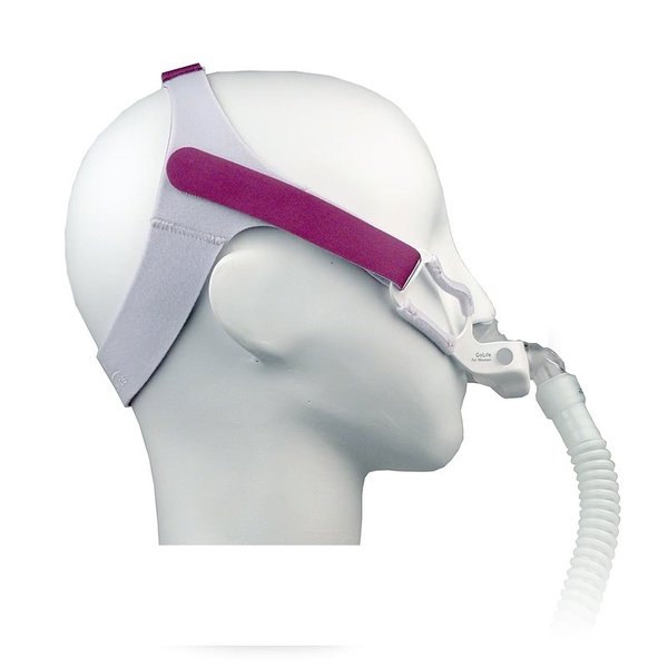 CPAP Mask | Palm Beach Florida | Atlantic HP - Atlantic Healthcare Products