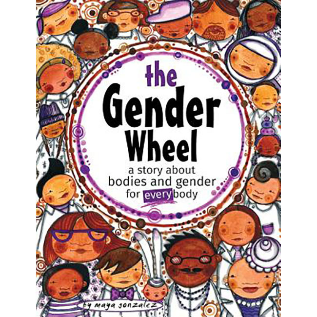 Gender Wheel, The - The Tool Shed: An Erotic Boutique