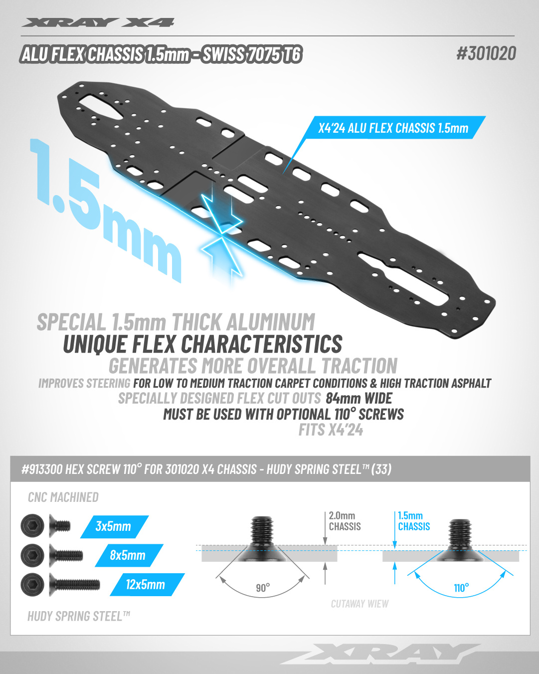 XRA301020 Xray X4'24 Aluminum Flex Chassis 1.5MM - Swiss 7075 T6 ...
