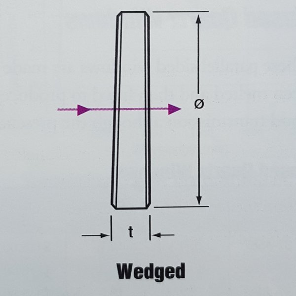 Wedged Windows - Design Research Optics
