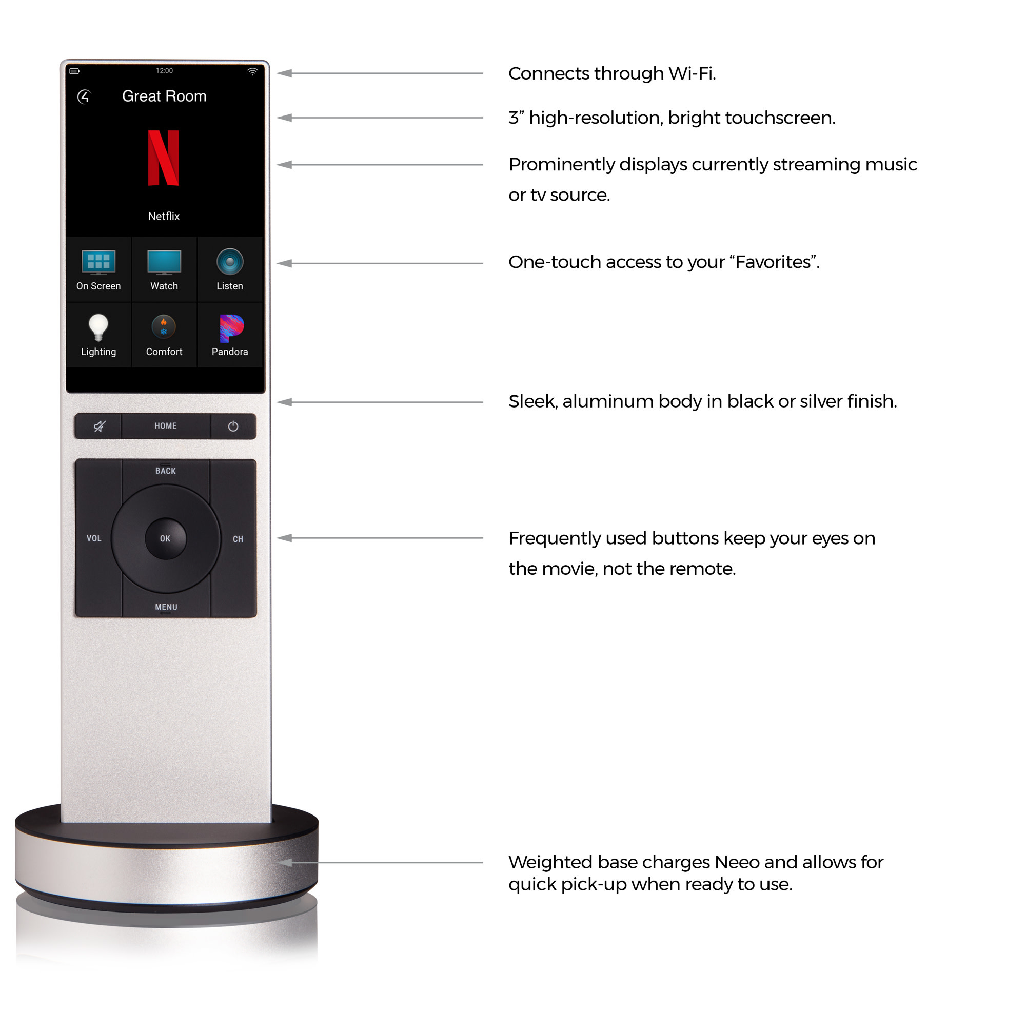 Control4 Neeo Remote | Shop Online - AV Luxury Group