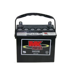 SWI 33 AH 12V SOLAR GATE BATTERY - SWi Fence & Supply