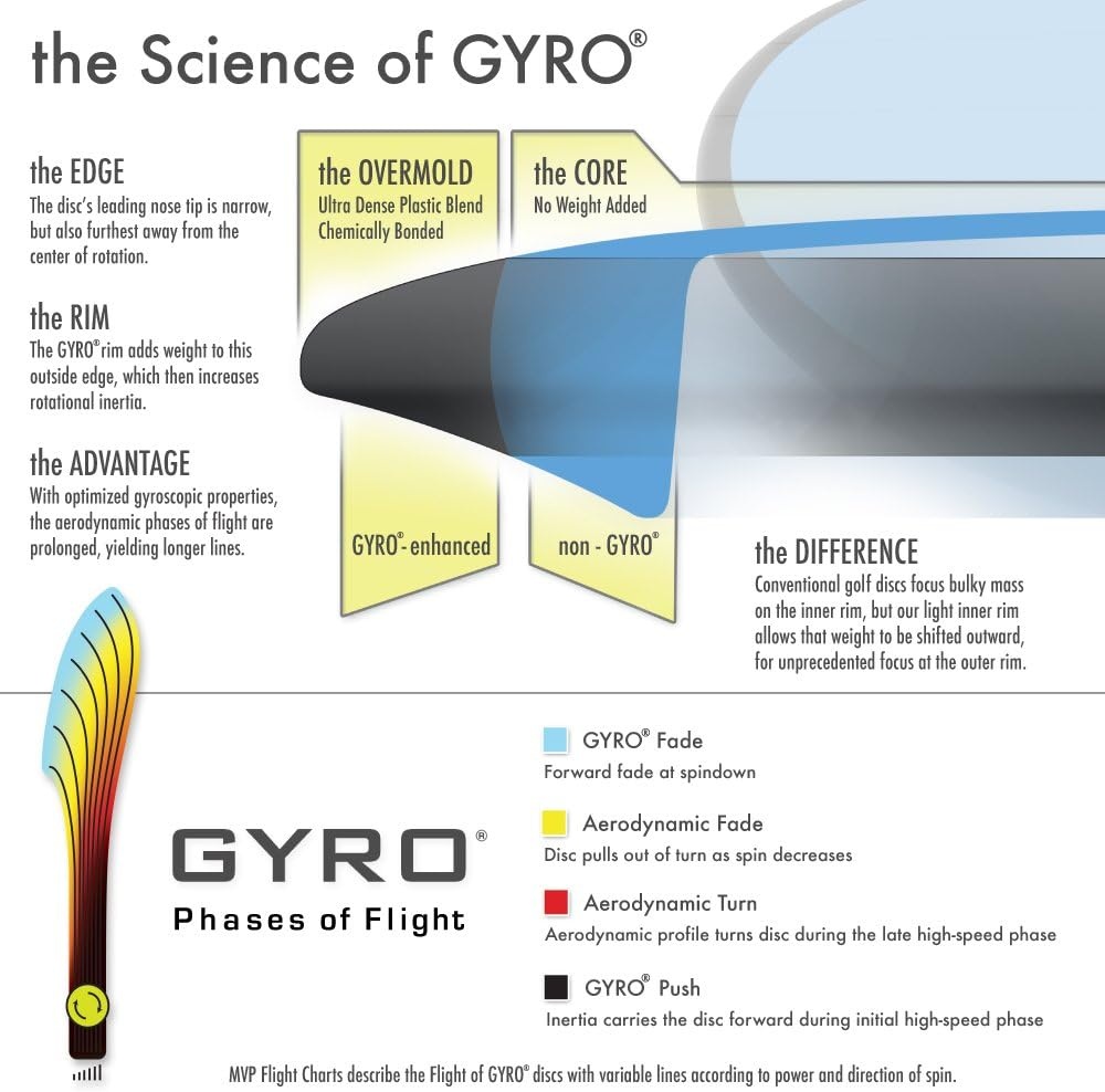 Axiom Eclipse R2 Neutron Box Set - Battlefield Outdoors