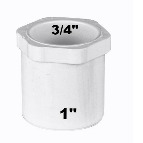 Reducer Bushing 1" x 3/4" - RASA Garden Supply Company