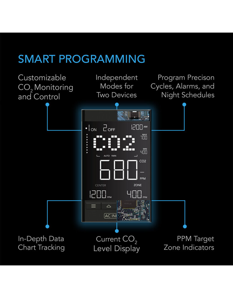 AC Infinity Smart Outlet Carbon Dioxide Monitor Controller for CO2 ...