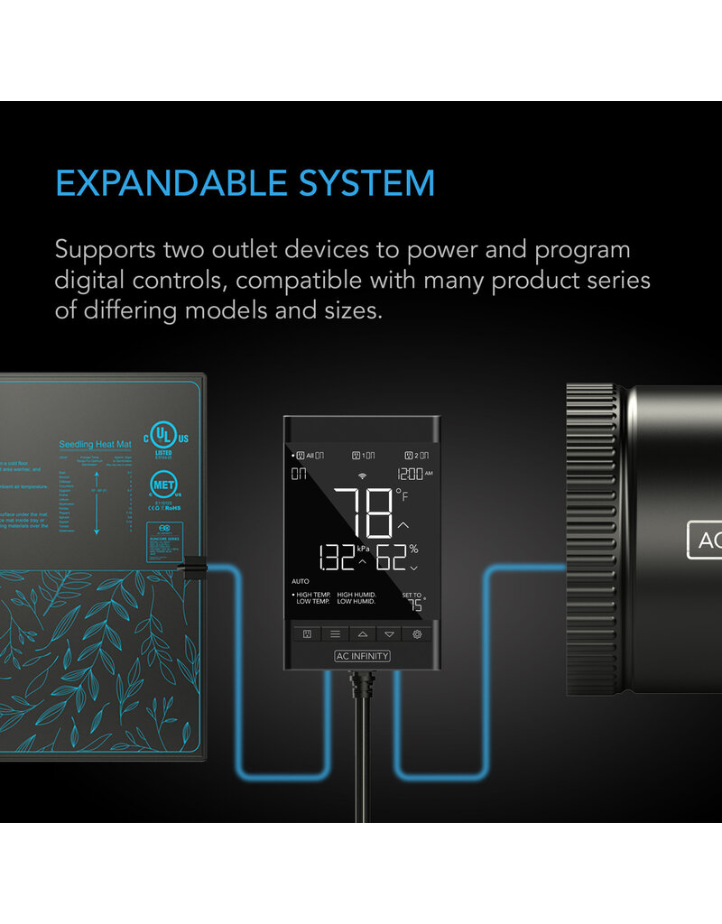 AC Infinity Controller 79 PRO DESKTOP Independent Programs for Two ...