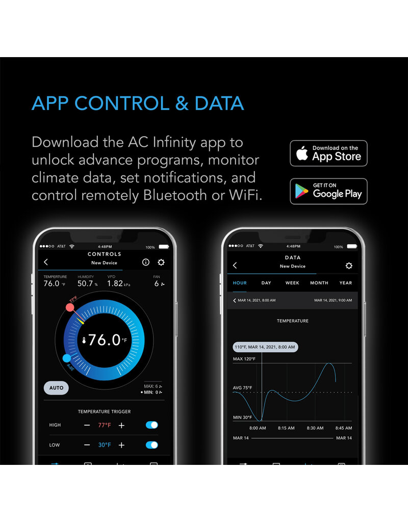 AC Infinity Controller 79 PRO DESKTOP Independent Programs for Two Devices, Dynamic VPD ...