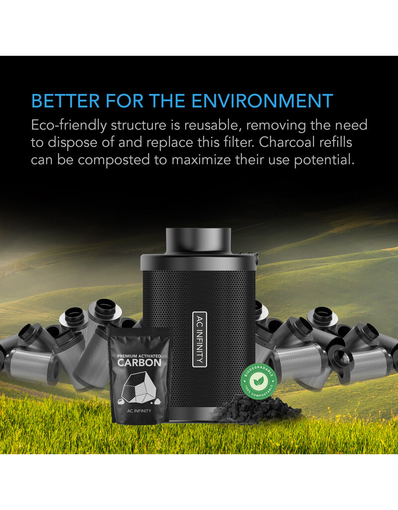 AC Infinity REFILLABLE Carbon Filter - RASA Garden Supply Company
