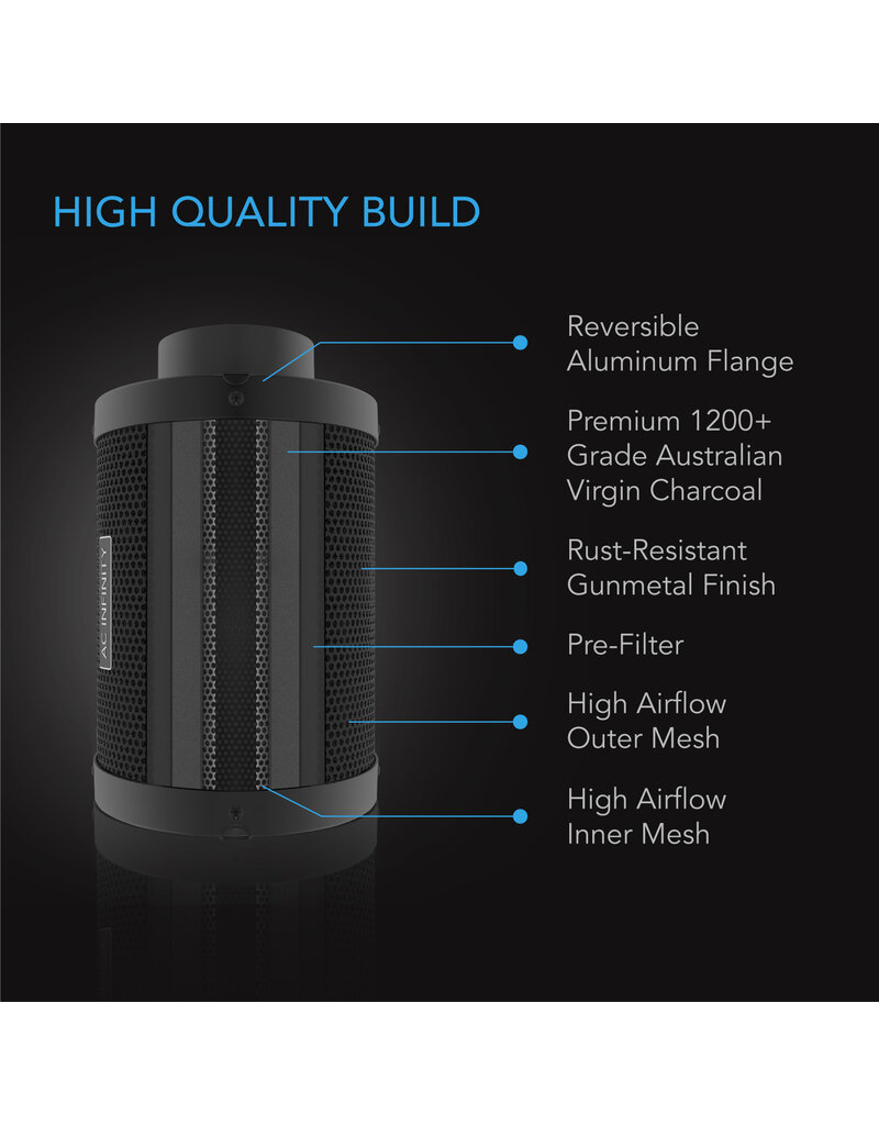 AC Infinity Carbon Filter - RASA Garden Supply Company
