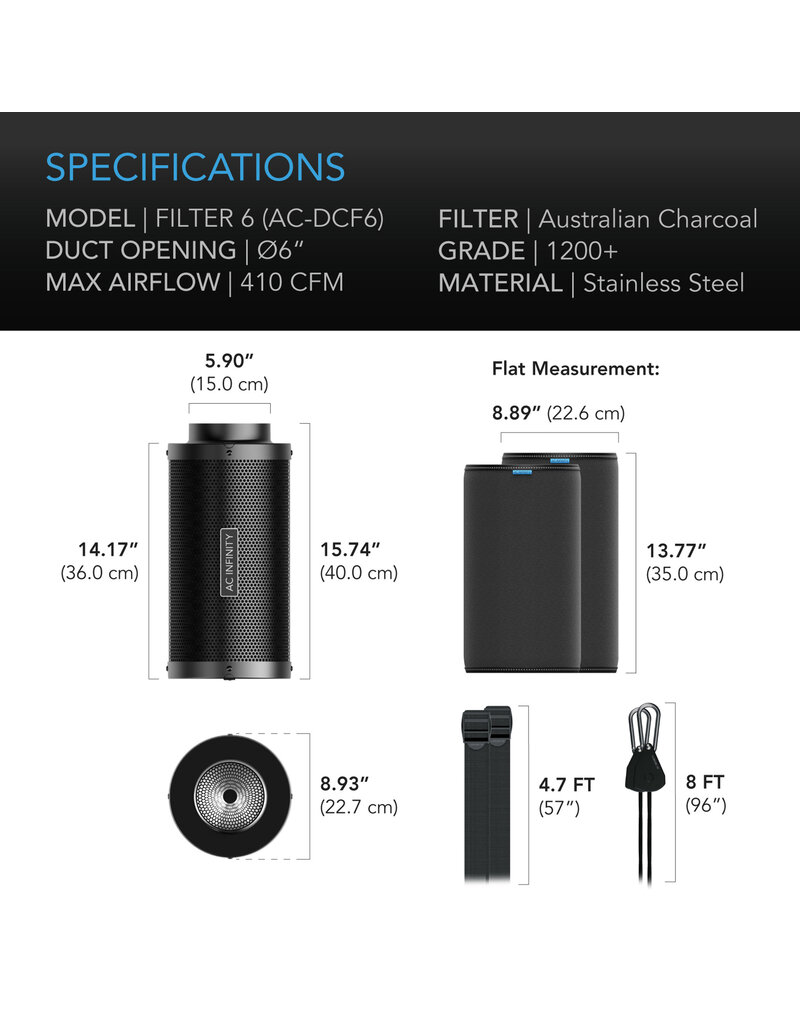 AC Infinity Carbon Filter - RASA Garden Supply Company