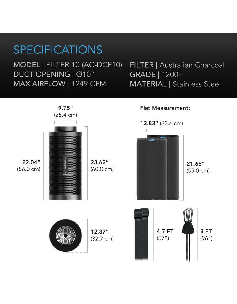 AC Infinity Carbon Filter - RASA Garden Supply Company