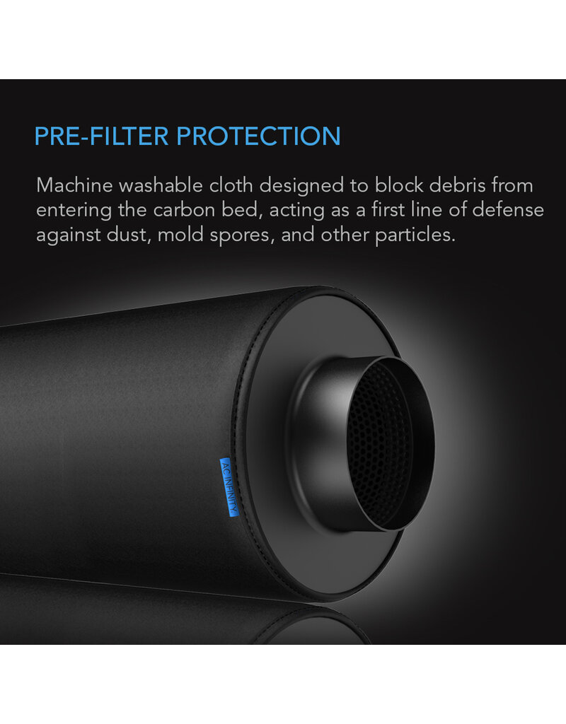 AC Infinity Replacement Pre-Filters - RASA Garden Supply Company