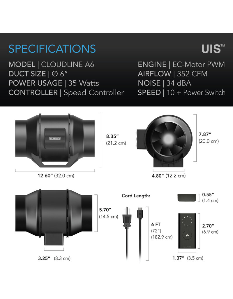AC Infinity CLOUDLINE Quiet Inline Duct Fan Systems with Speed ...