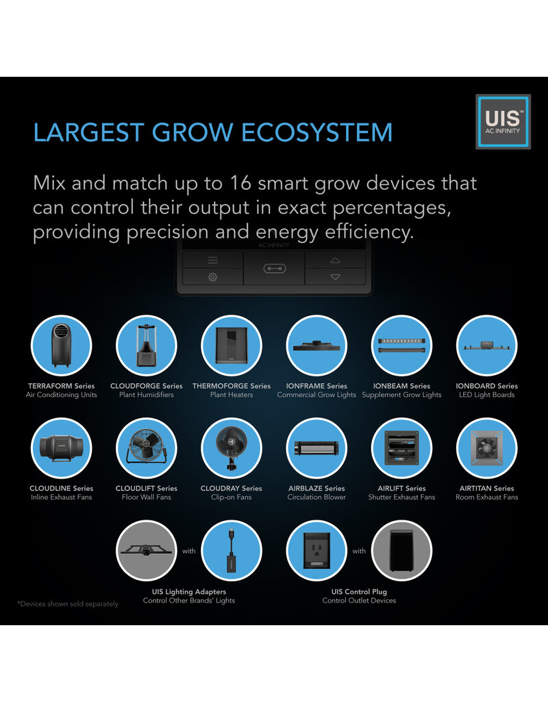 AC Infinity CLOUDLINE PRO SMART Control Quiet Inline Duct Fan Systems ...