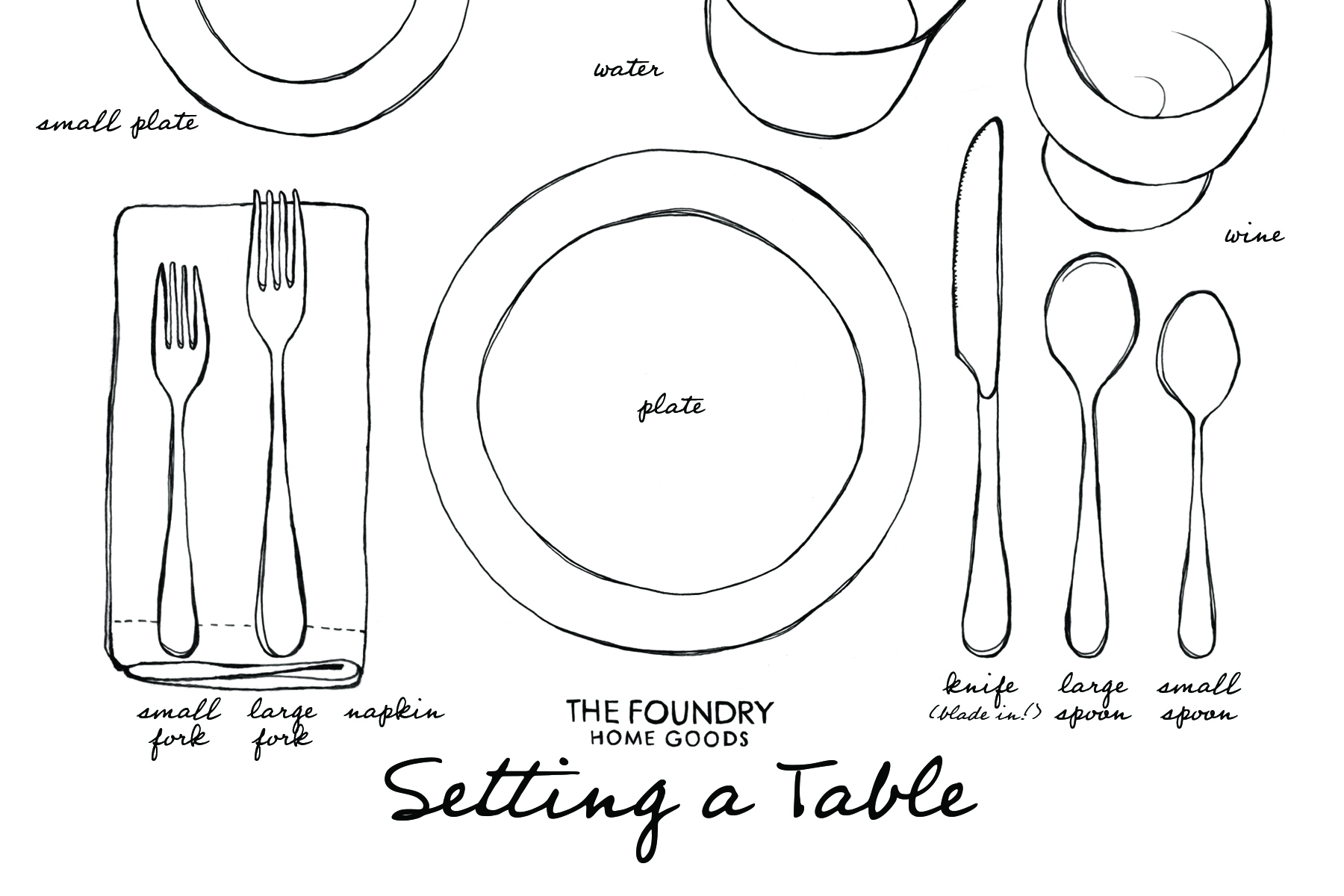 JOURNAL - How to: Set a Table - The Foundry Home Goods