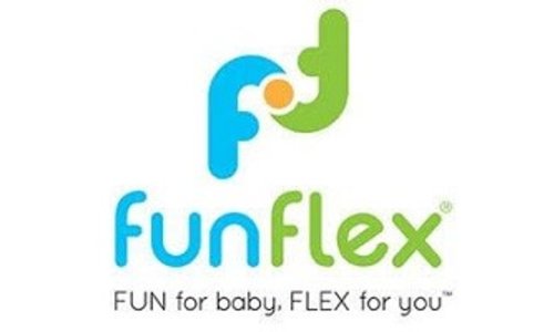 Brands - MyStrollers.com