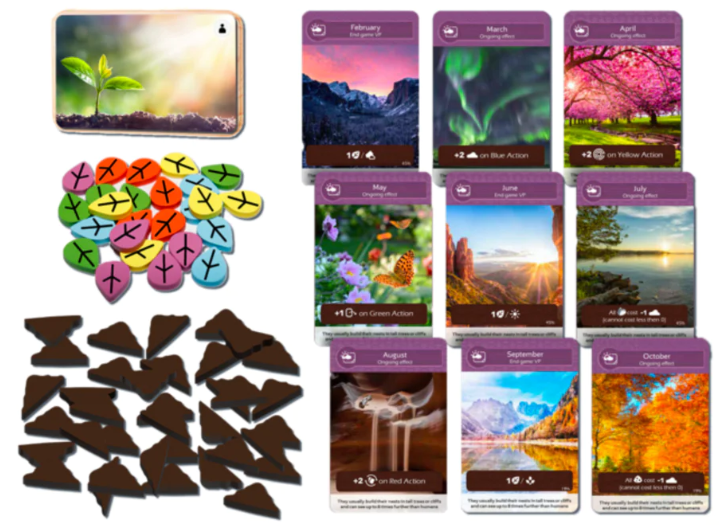 Earth: The Boardgame - KS Goodies - Le Griffon