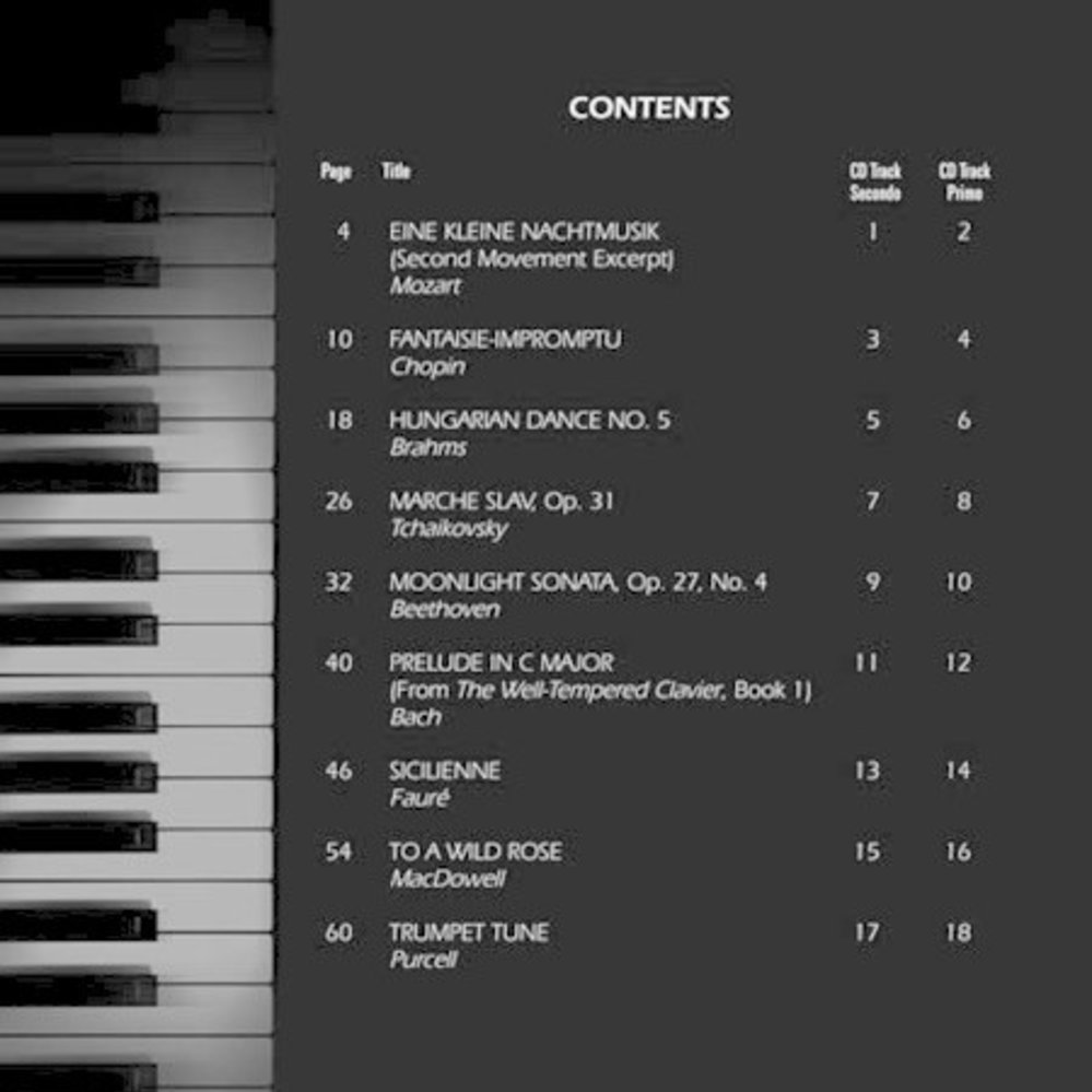 Classical Themes - PianoWorks