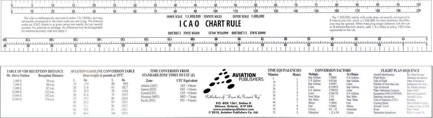 ICAO Ruler - Flight City Enterprises Ltd.