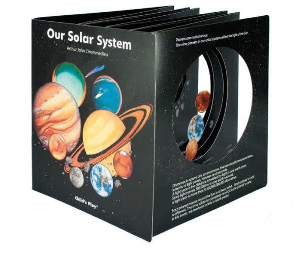 Our Solar System - Camera Concepts & Telescope Solutions