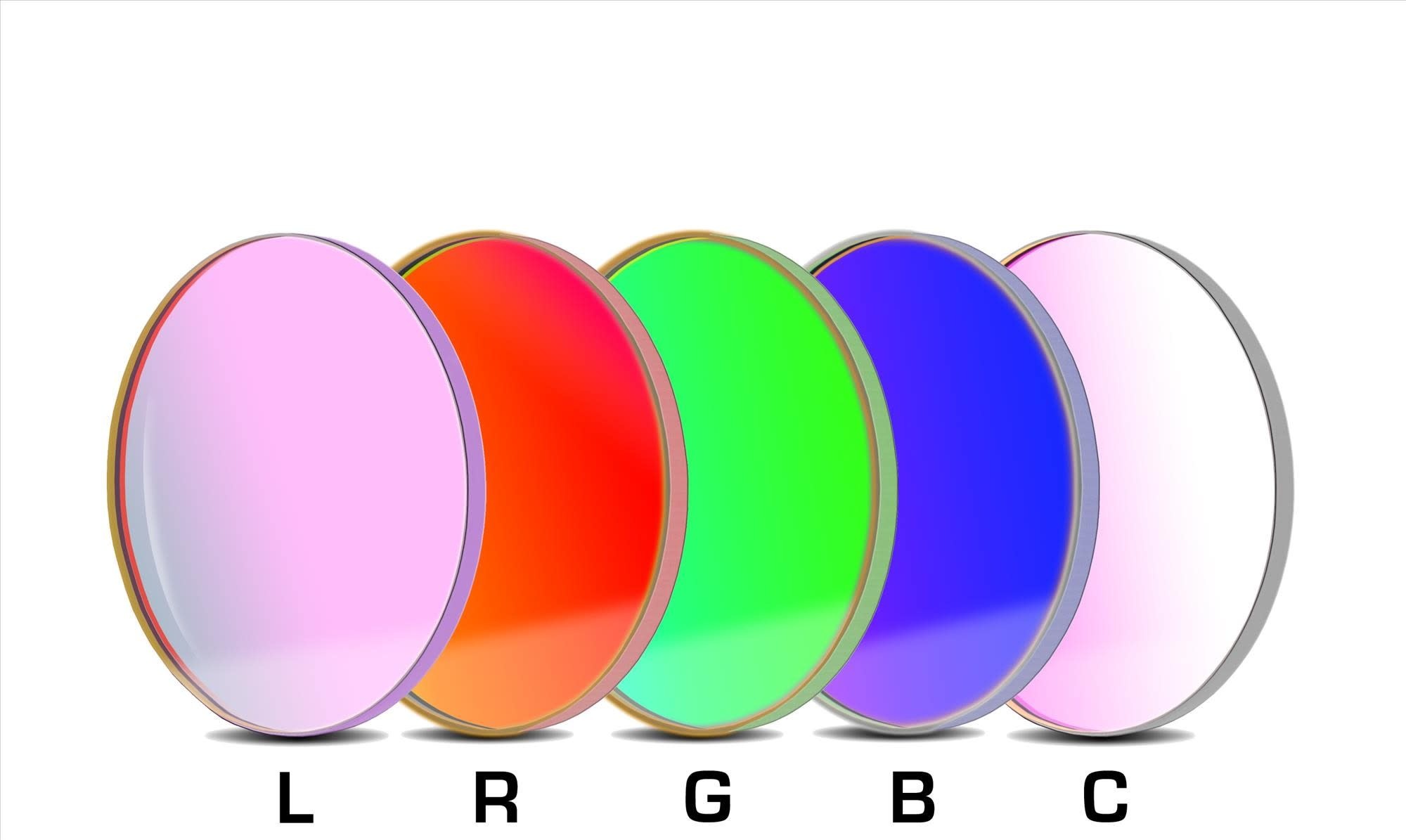 Baader L-RGB-C CCD-Filterset (Specify Size) - Camera Concepts ...