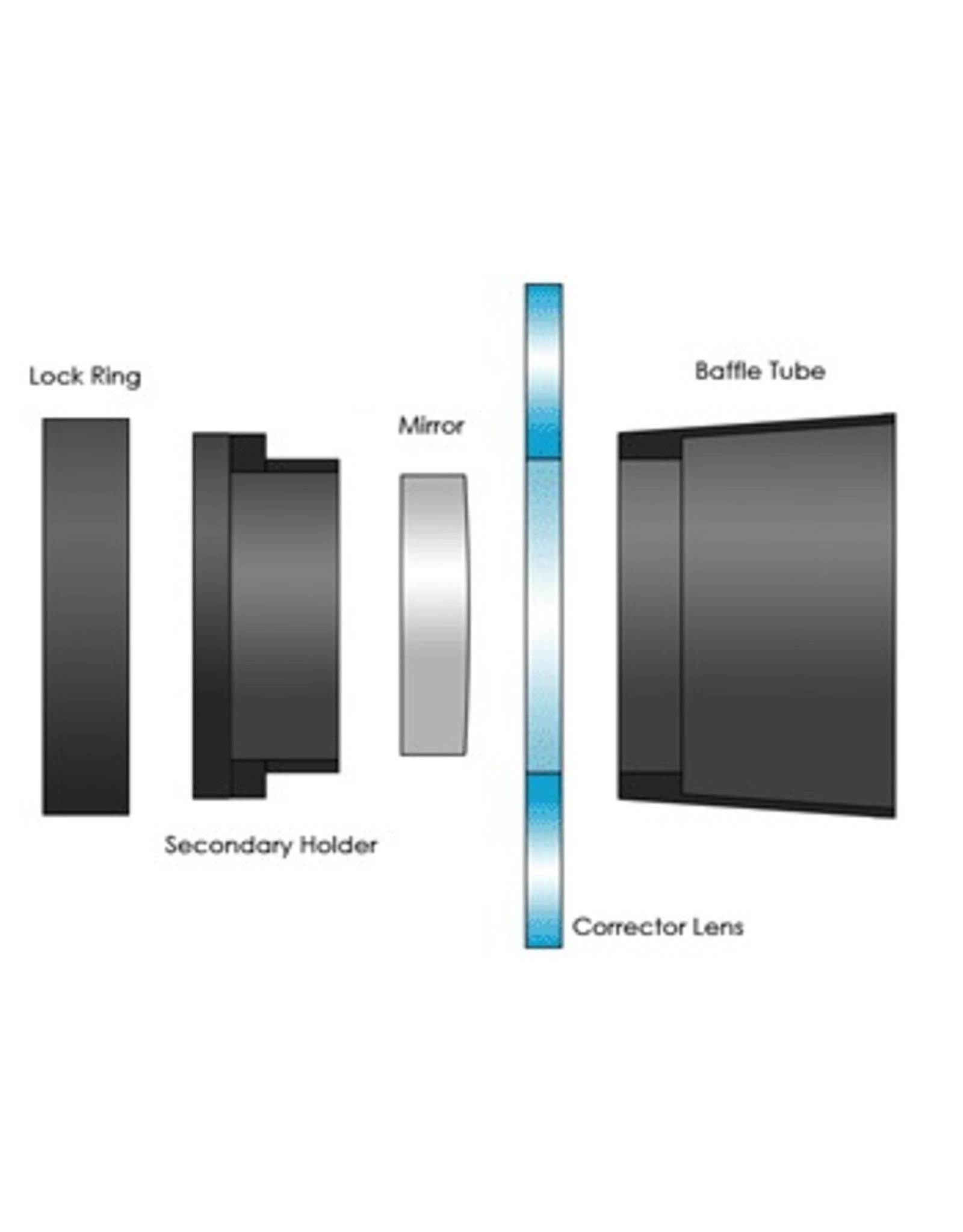 Hyperstar HyperStar Conversion Kit - Celestron 8" SCT - Camera Concepts ...