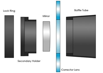 Hyperstar Starizona HyperStar Conversion Kit - Celestron 14" SCT ...