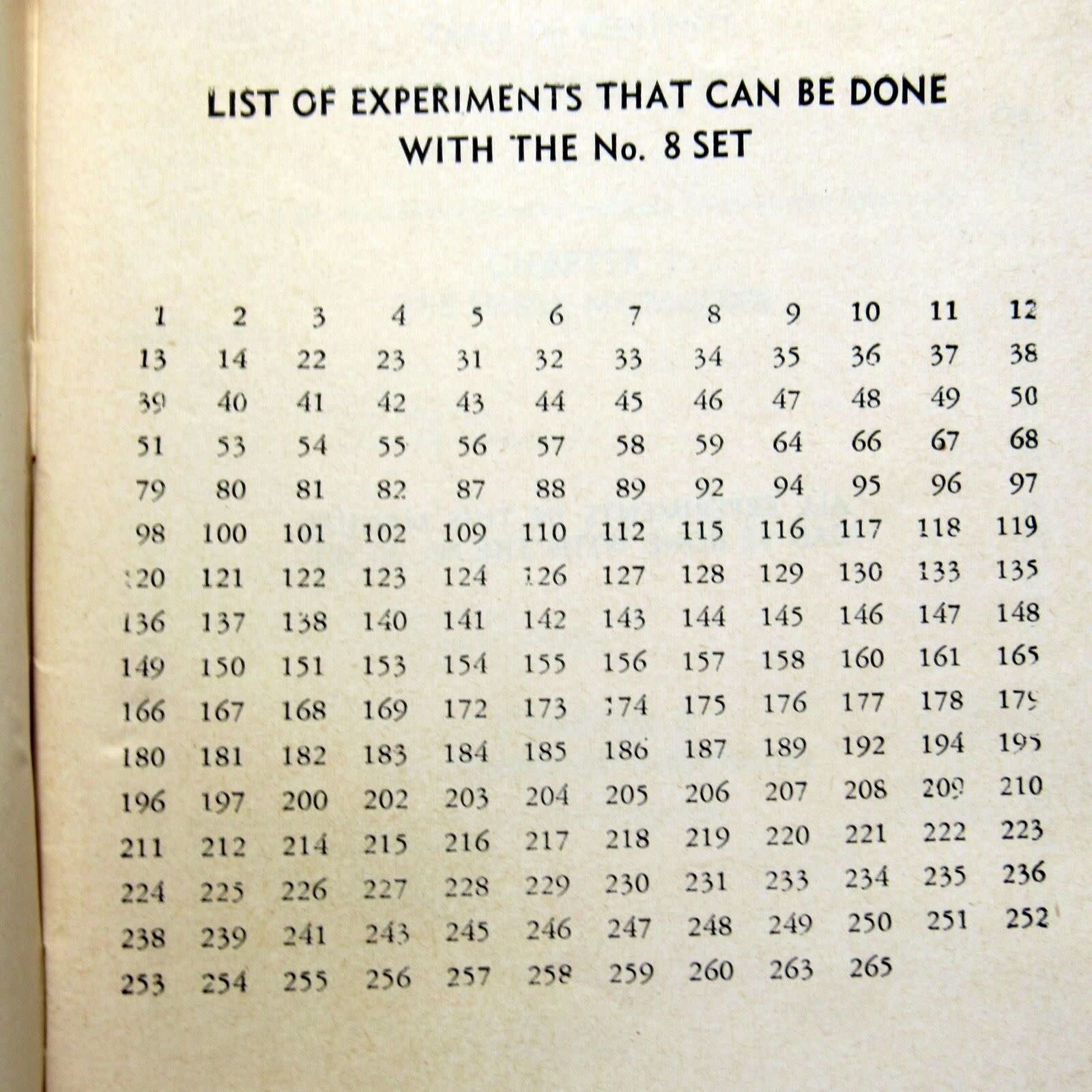 How To Use The Gilbert Microscope - Camera Concepts & Telescope Solutions