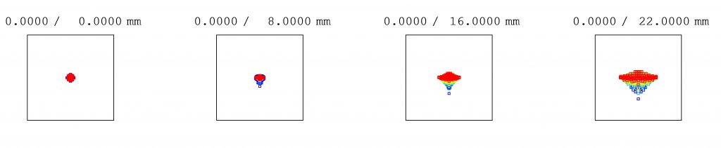 Takahashi FSQ-85EDX Flattener - Camera Concepts & Telescope Solutions