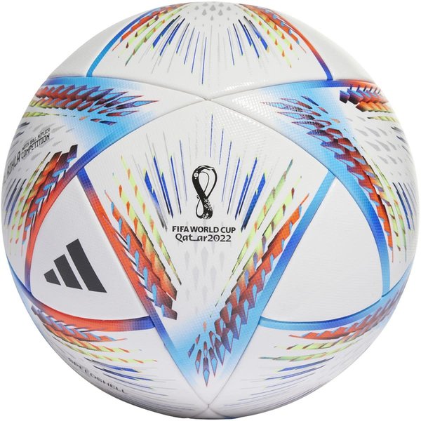 Soccer Balls - Soccer World - SoccerWorld