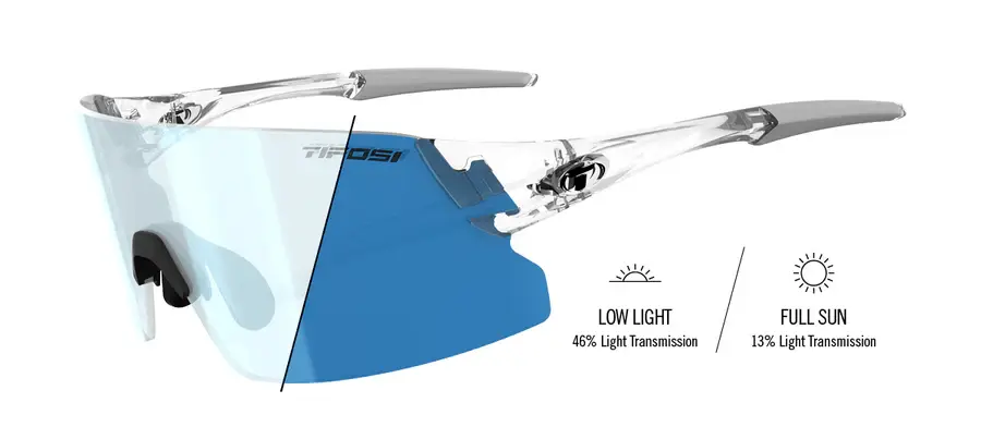 Rail XC Crystal Clear Fototec Lens - Dallas Bike Works